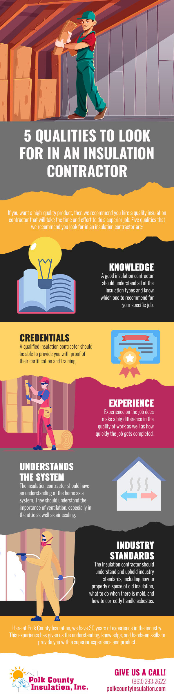 5 Qualities to Look for in an Insulation Contractor [infographic ...