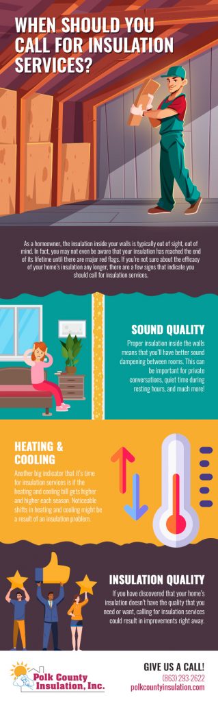 When Should You Call for Insulation Services? [infographic] | Polk ...