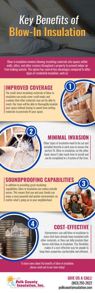 Key Benefits of Blow-In Insulation vs. Other Insulation Options ...